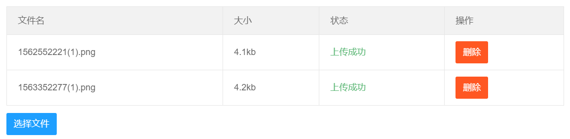 layui多文件列表上传+上传中loading效果_layui upload loading-CSDN博客