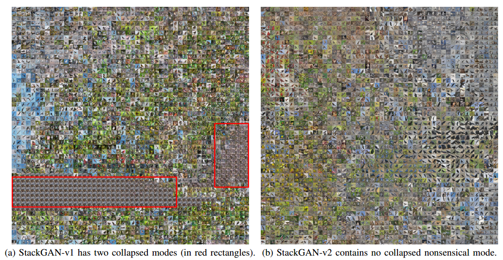 对抗生成网络学习（十六）——stackGAN++利用文字生成鸟类图片(tensorflow实现)（未完待续）-CSDN博客