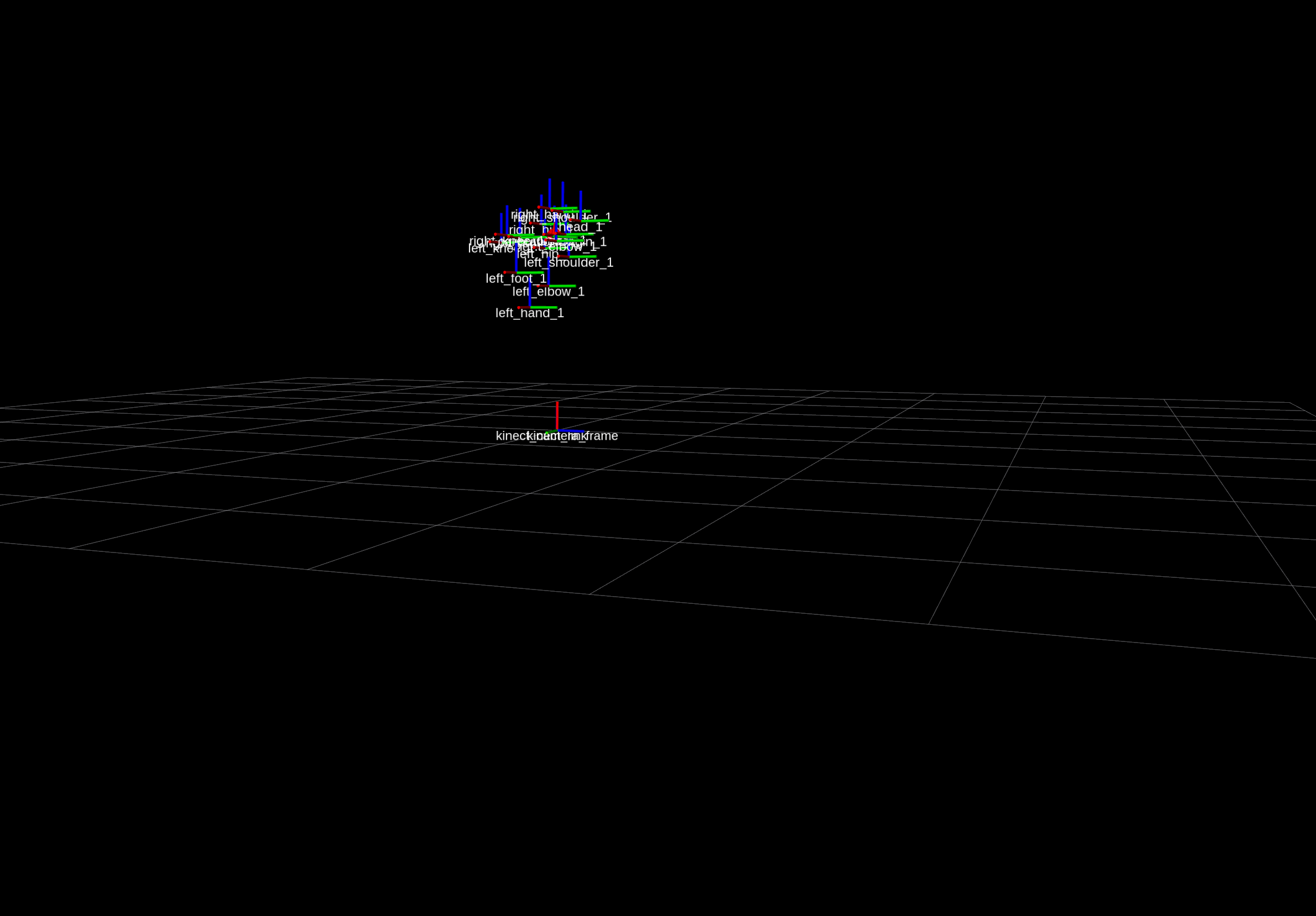 Baxter实战 实现kinect v2实现动作跟随_kinect baxter-CSDN博客
