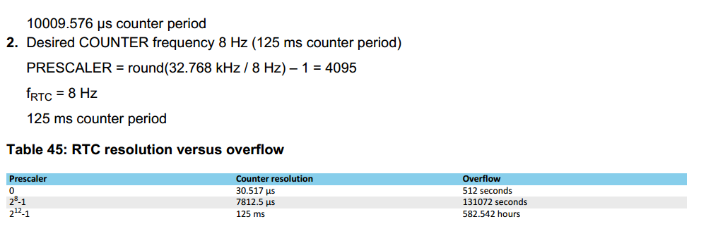nrf52832之RTC的使用_rtc0 rtc1-CSDN博客
