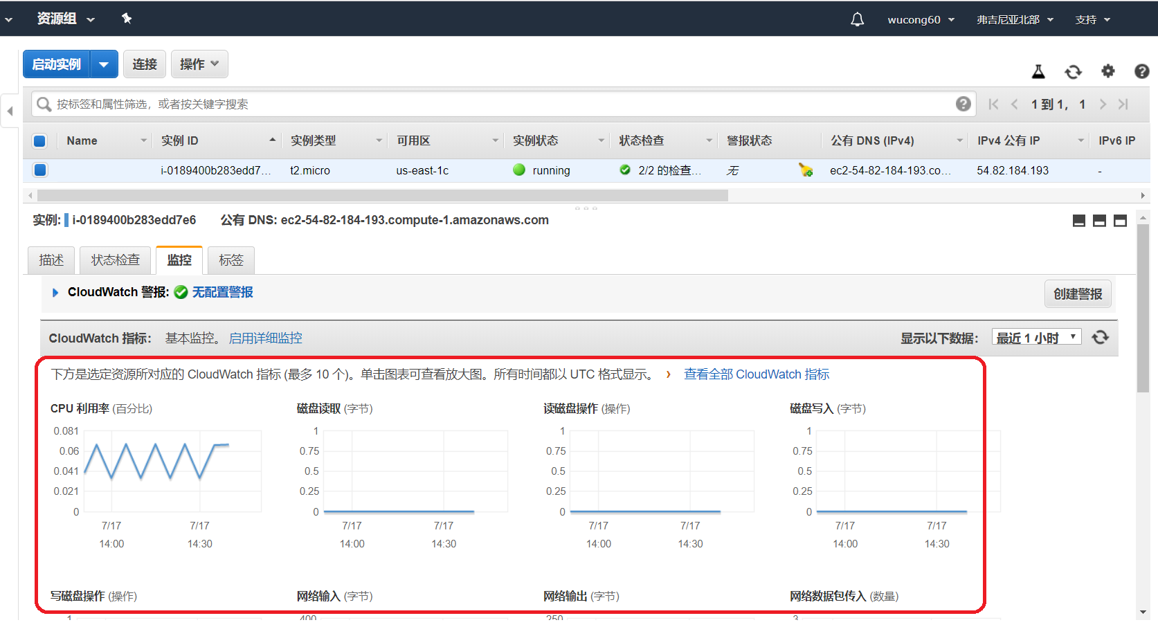 AWS: CloudWatch的使用_cloud watch-CSDN博客