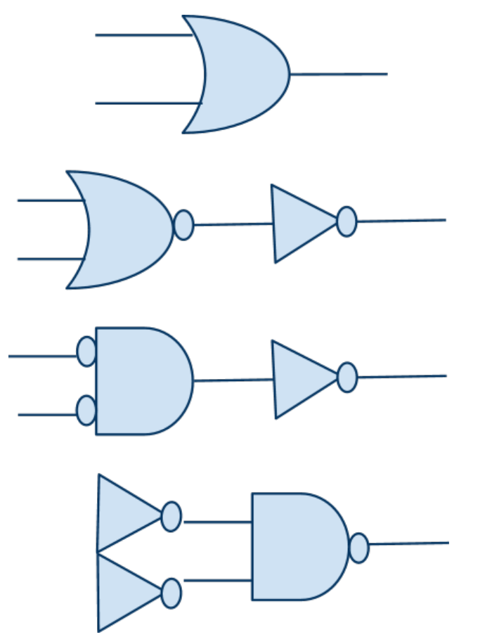 MUX实现不同的门电路功能_mux gate-CSDN博客
