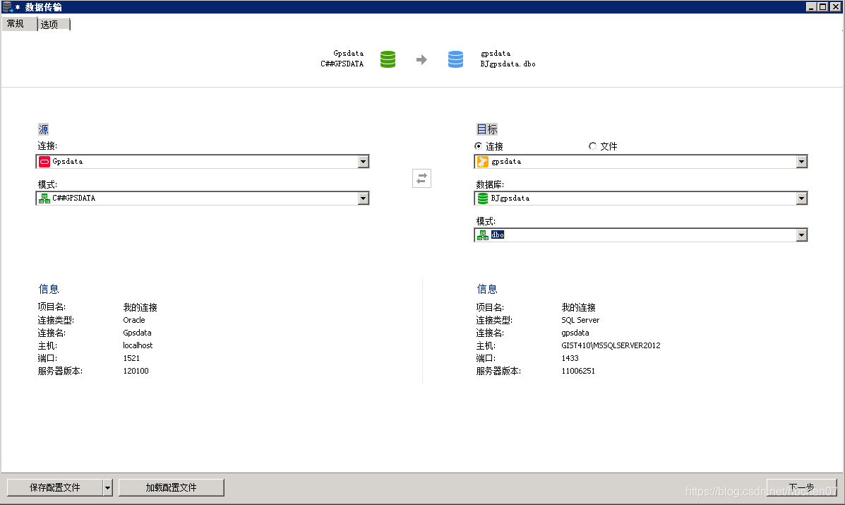 Oracle数据库数据迁移到sql Serveroracle数据库迁移到sql Server Csdn博客