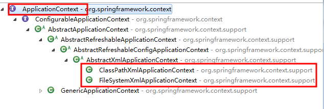 Spring使用到的设计模式spring动态数据源使用的设计模式 Csdn博客