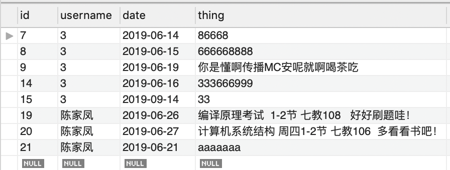 jsp+struts2+mysql通讯录系统+留言功能+日程安排+系统公告_系统公告留言-CSDN博客