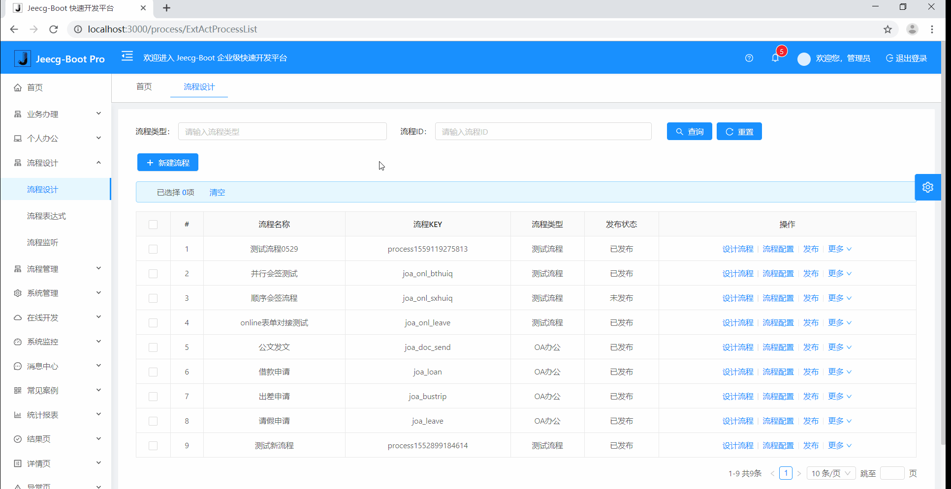Online开发初体验——Jeecg-Boot 在线设计流程_jeecg boot bpm流程在线操作手册-CSDN博客