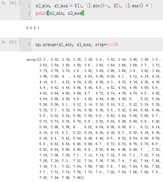 cp2_TrainingSimpleMachineLearningAlgorithmsForClassification_meshgrid ...