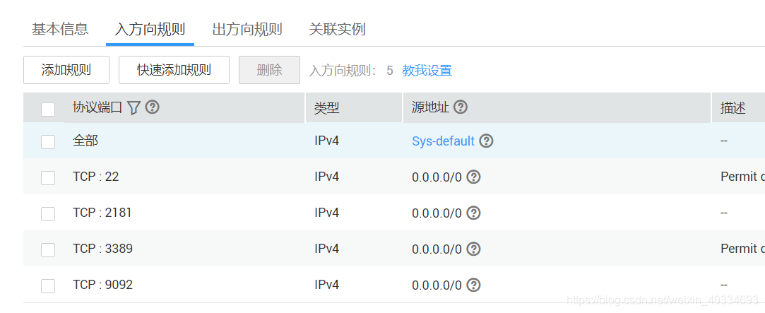 关于在云服务器部署docker后 部署kafka 外网无法访问解决方式 一个奋斗的小白的博客 Csdn博客 Docker Kafka 外网