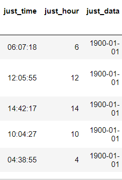 pandas的to_datetime只取日期或时刻_pandas时间序列去掉年月日保留时刻-CSDN博客