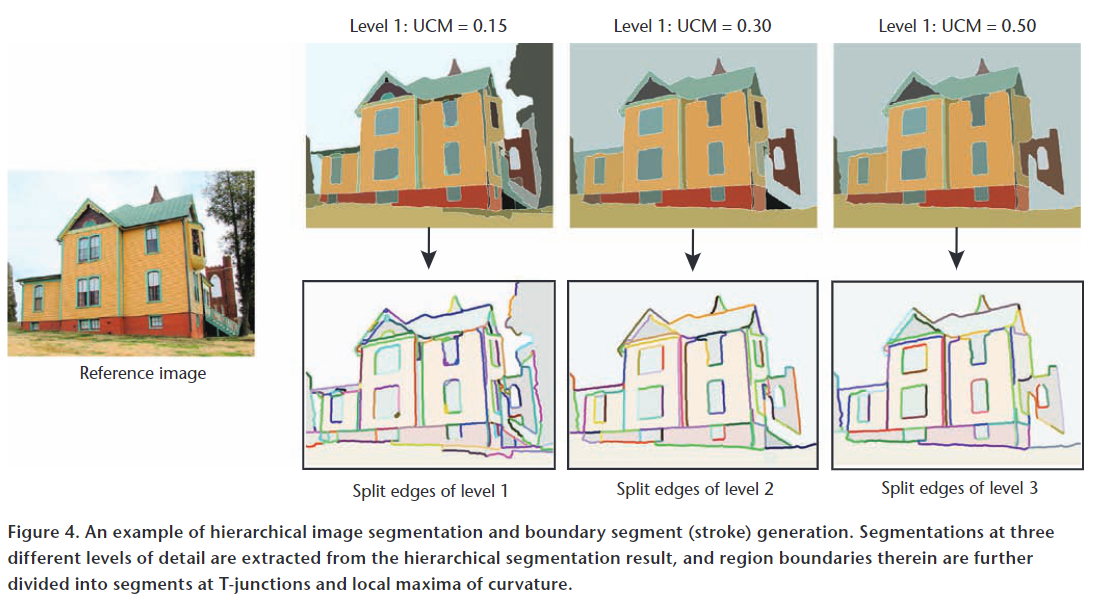 ColorSketch_sketch colorization with finite color space prior-CSDN博客
