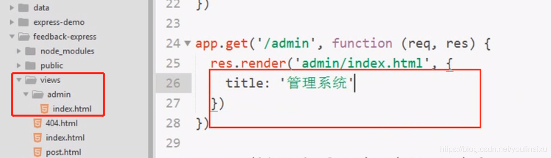 Nodejs框架express Csdn博客
