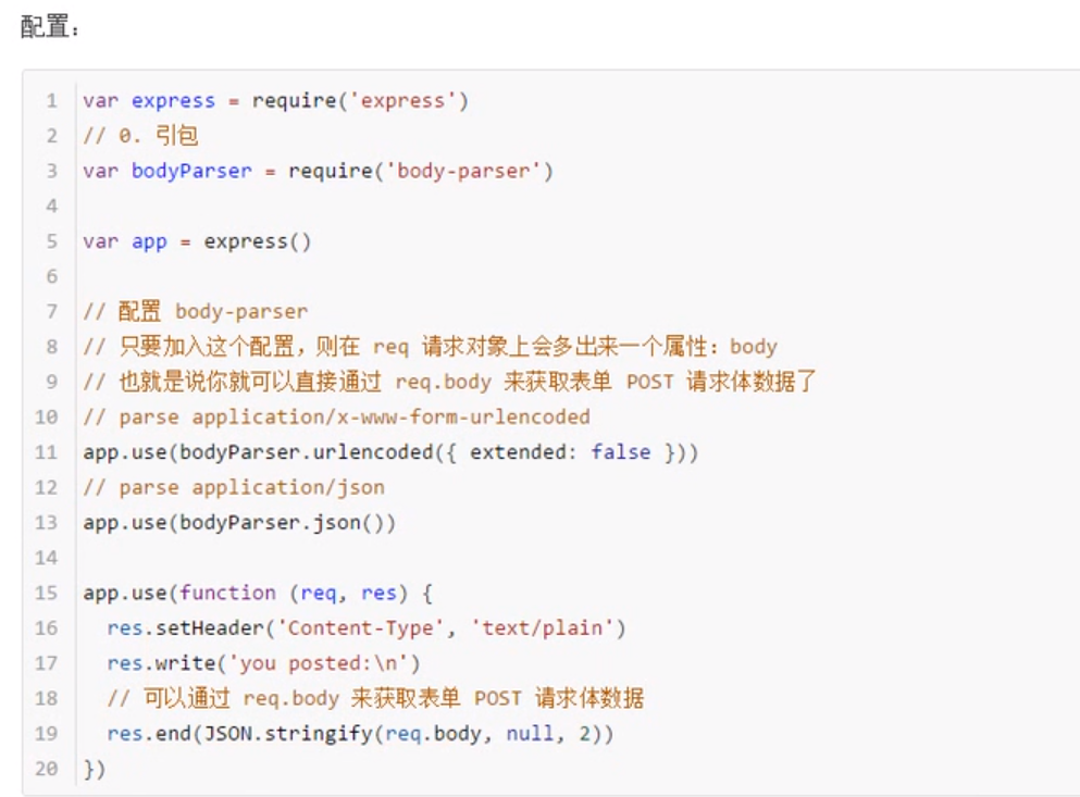 Nodejs框架express Csdn博客 