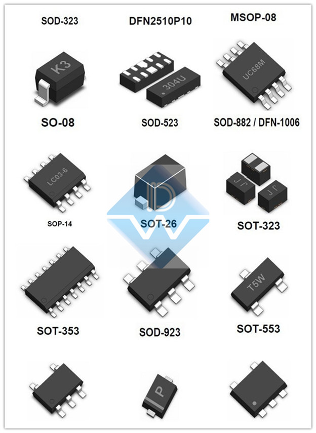 ESD选型指南，带你了解不一样的ESD_esd 选型-CSDN博客