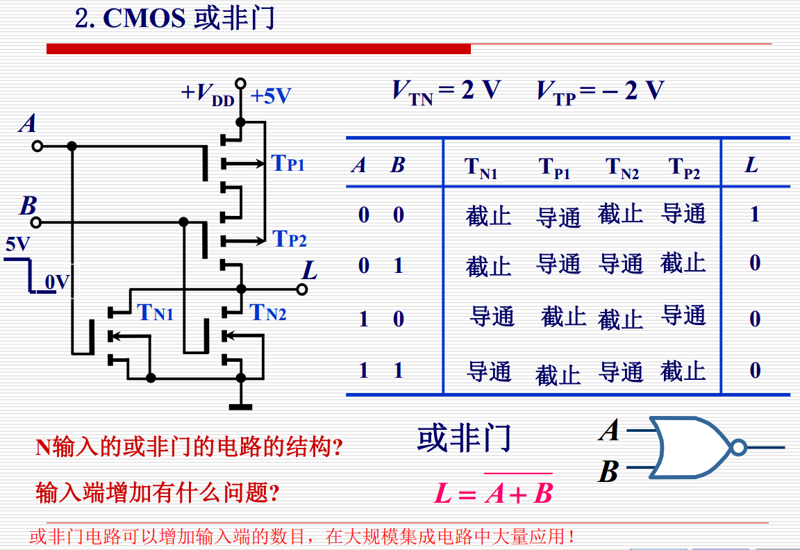 MUX实现不同的门电路功能_mux gate-CSDN博客