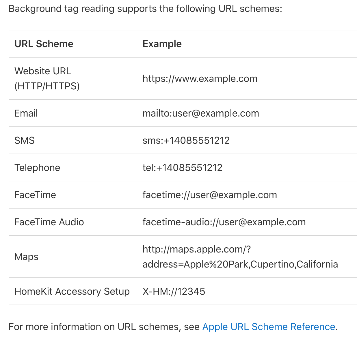 iOS 13 beta 3 NFC的读写功能_苹果nfc识别iso-CSDN博客