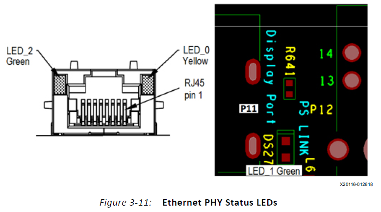 ZCU104开发板：开发板组件描述_zcu104 可以关掉cortex_IC_DESIGNER_XZK的博客-CSDN博客