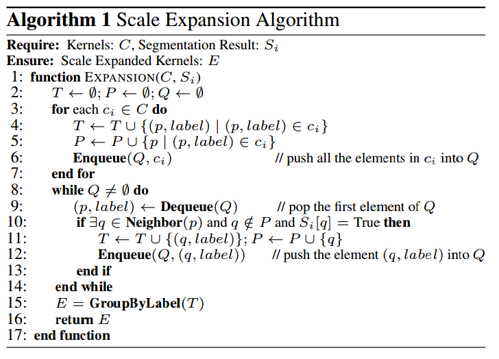 PSENet：Shape Robust Text Detection with Progressive Scale Expansion Network ---- 论文阅读笔记_渐进扩展算法 ...