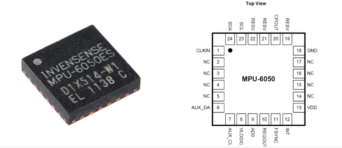 STM32学习100步之第八十九步-第九十一步——加速度传感器MPU6050_stm32加速度传感器模块-CSDN博客