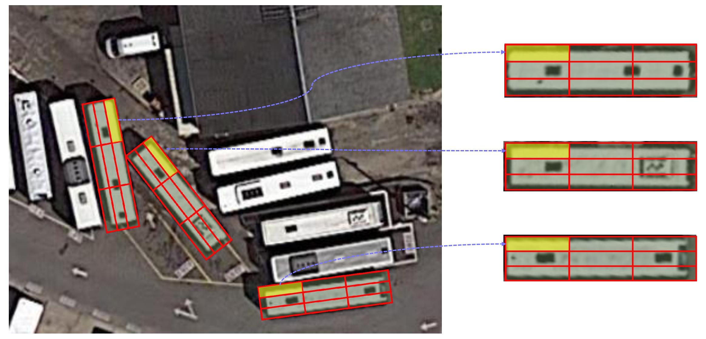 Learning RoI Transformer for Detecting Oriented Objects in Aerial Images-CSDN博客