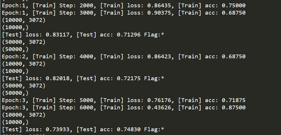 实战篇之——模拟InceptionNet实现对cifar10数据集的分类_inception network 如何应用到实验-CSDN博客