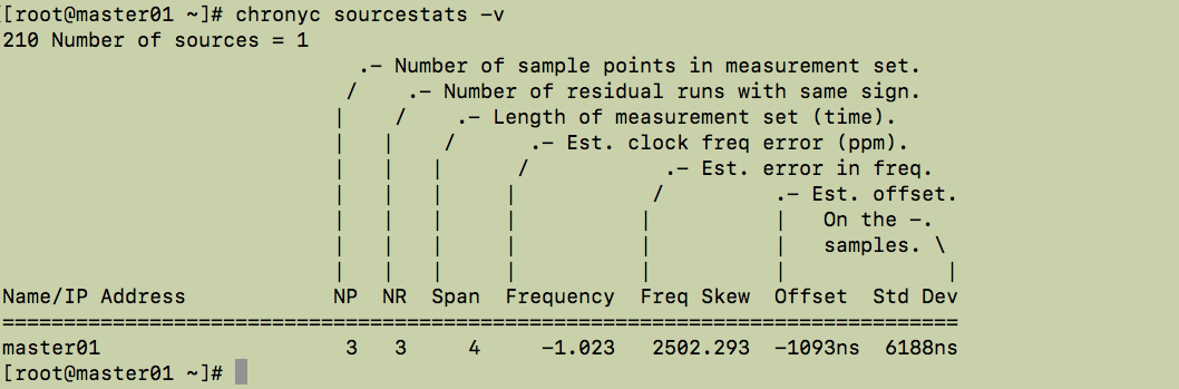ETCD: request timed out_etcdserver: request timed out-CSDN博客