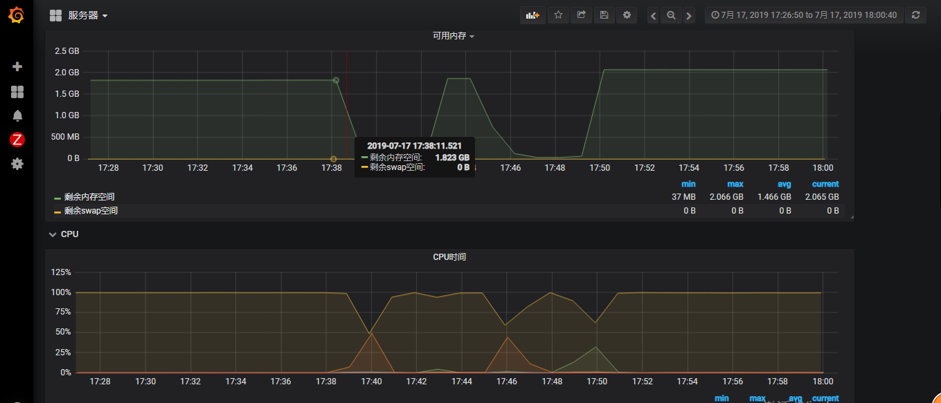Redis 无法持久化到硬盘错误：not able to persist on disk-CSDN博客