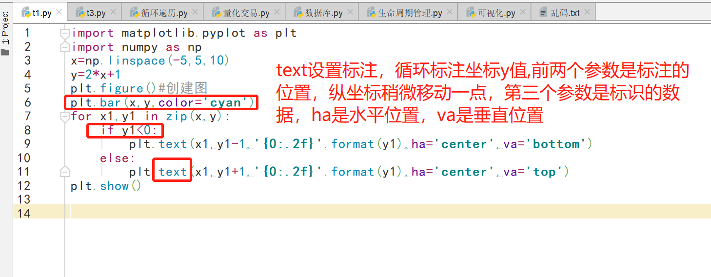 Python每日一记109matplotlib数据标注什么代码可以标数据标签 Csdn博客