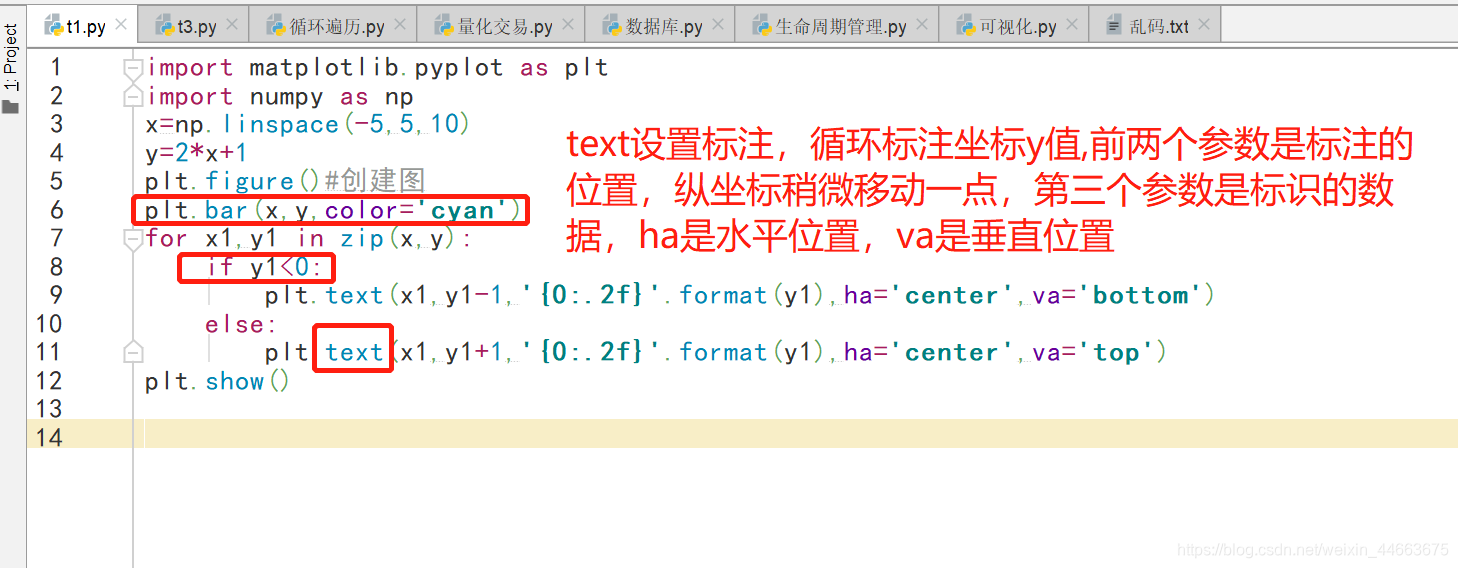 Python每日一记109matplotlib数据标注什么代码可以标数据标签 Csdn博客