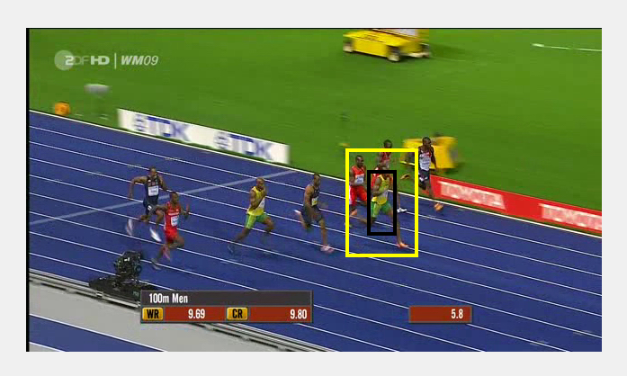 跟踪篇(1)--Visual_Tracker_Benchmark_v1.0完整配置+踩坑实录_visual tracker benchmark ...