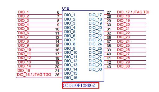 CC1310在433MHz下的PCB设计指南_433mhz 匹配电容-CSDN博客
