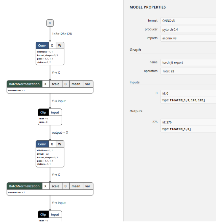 ONNX_onnx-tool 0.7.4-CSDN博客