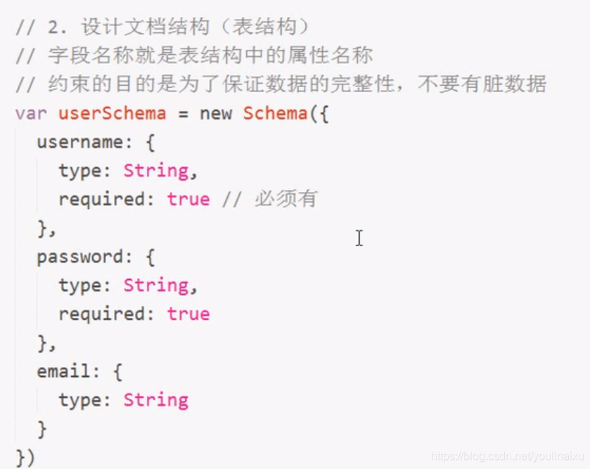 Mongodb学习笔记 Csdn博客