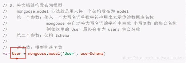 Mongodb学习笔记 Csdn博客