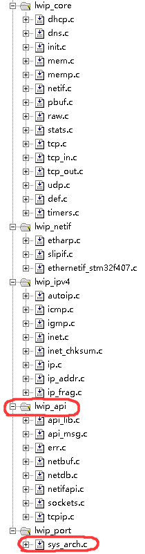LwIP-Porting (FreeRTOS) - Programmer Sought