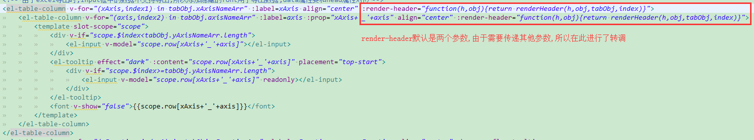 render-header对elementUI的表头格式化_element-plus render-header-CSDN博客