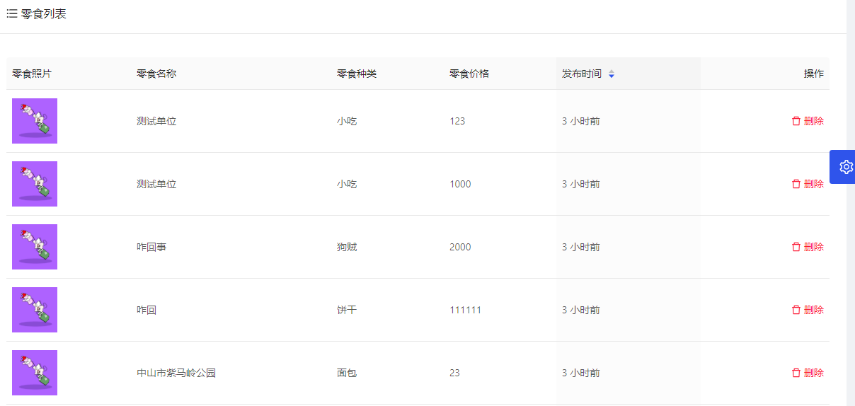 Js将数组转化为对象obj：键值对形式 Js数组转obj Csdn博客 