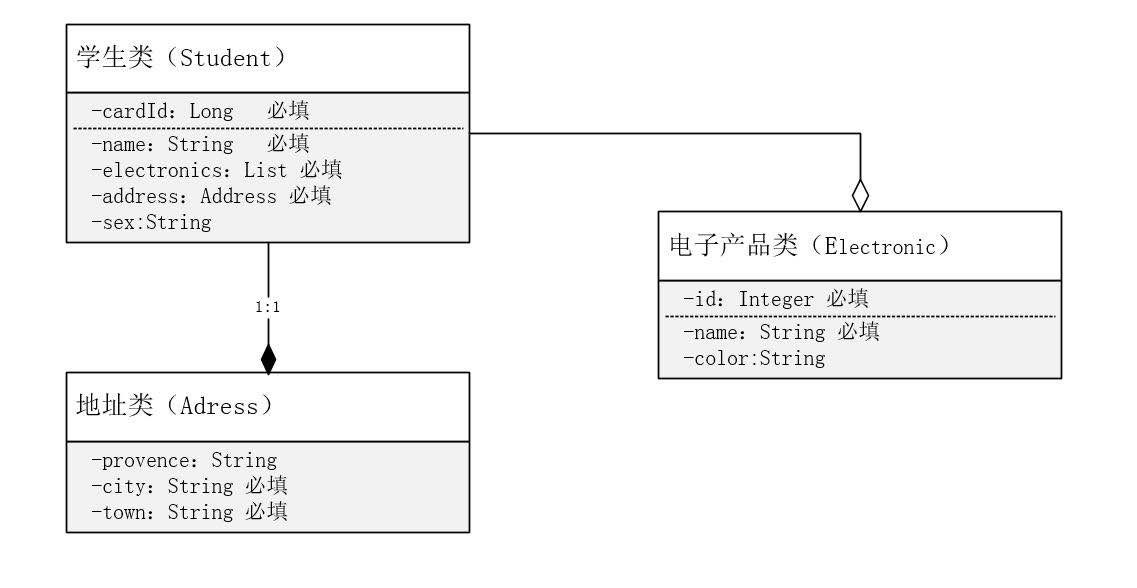 Java Executorservice 多线程 使用线程池 批量处理 通用效验java 使用线程 校验多条数据 Csdn博客 9276