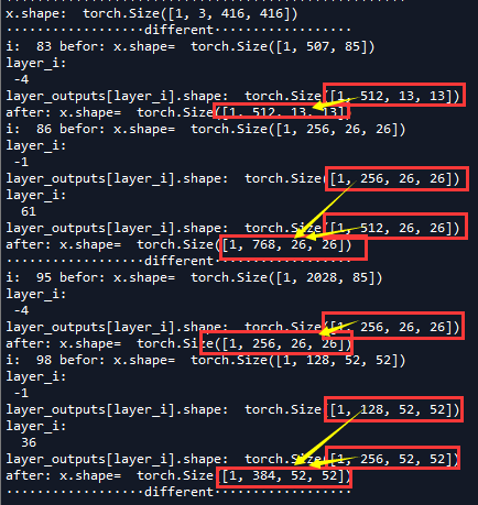 Pytorch | yolov3原理及代码详解（一）_yolov3pytorch代码详解-CSDN博客