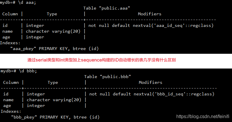 Postgresql数据库表实现id自增postgres 自增id Csdn博客