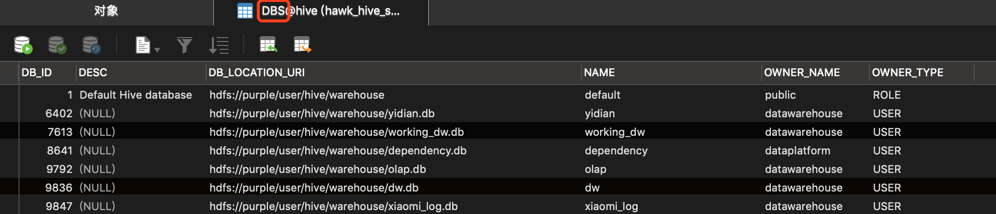 Hive元数据信息表_hive元数据表-CSDN博客