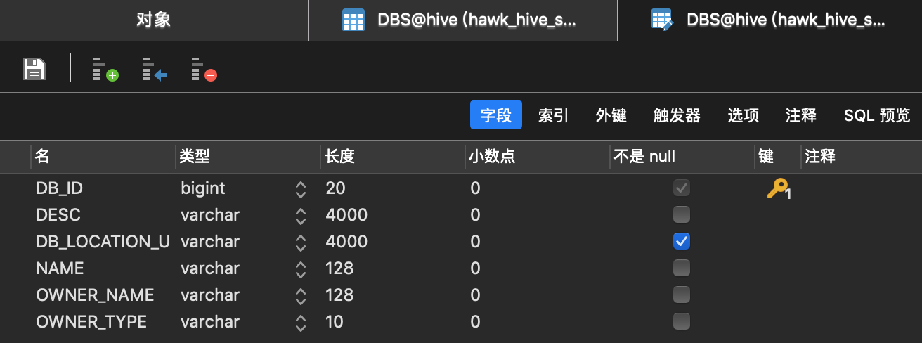 Hive元数据信息表_hive元数据表-CSDN博客