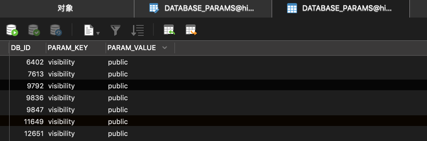 Hive元数据信息表_hive元数据表-CSDN博客