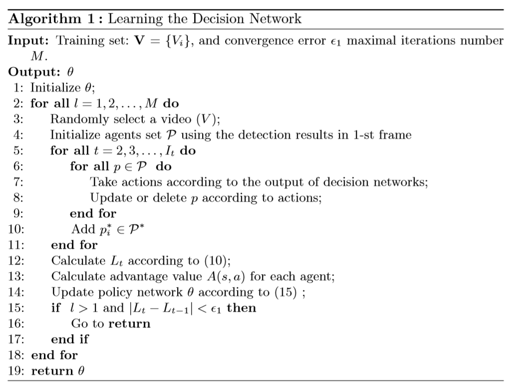 《Collaborative Deep Reinforcement Learning for Multi-Object Tracking》泛读 ...