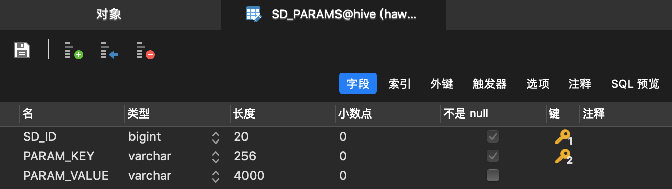 Hive元数据信息表hive元数据表 Csdn博客 
