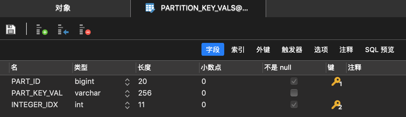 Hive元数据信息表_hive元数据表-CSDN博客