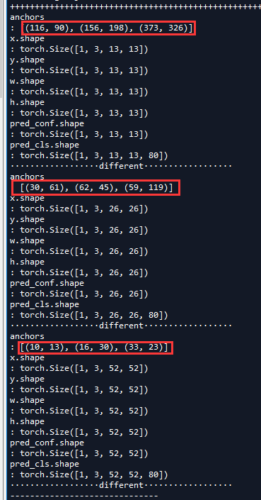 Pytorch | yolov3原理及代码详解（一）_yolov3pytorch代码详解-CSDN博客