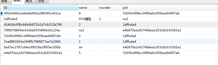 java递归生成树结构（类似菜单）_java 树 getchild-CSDN博客