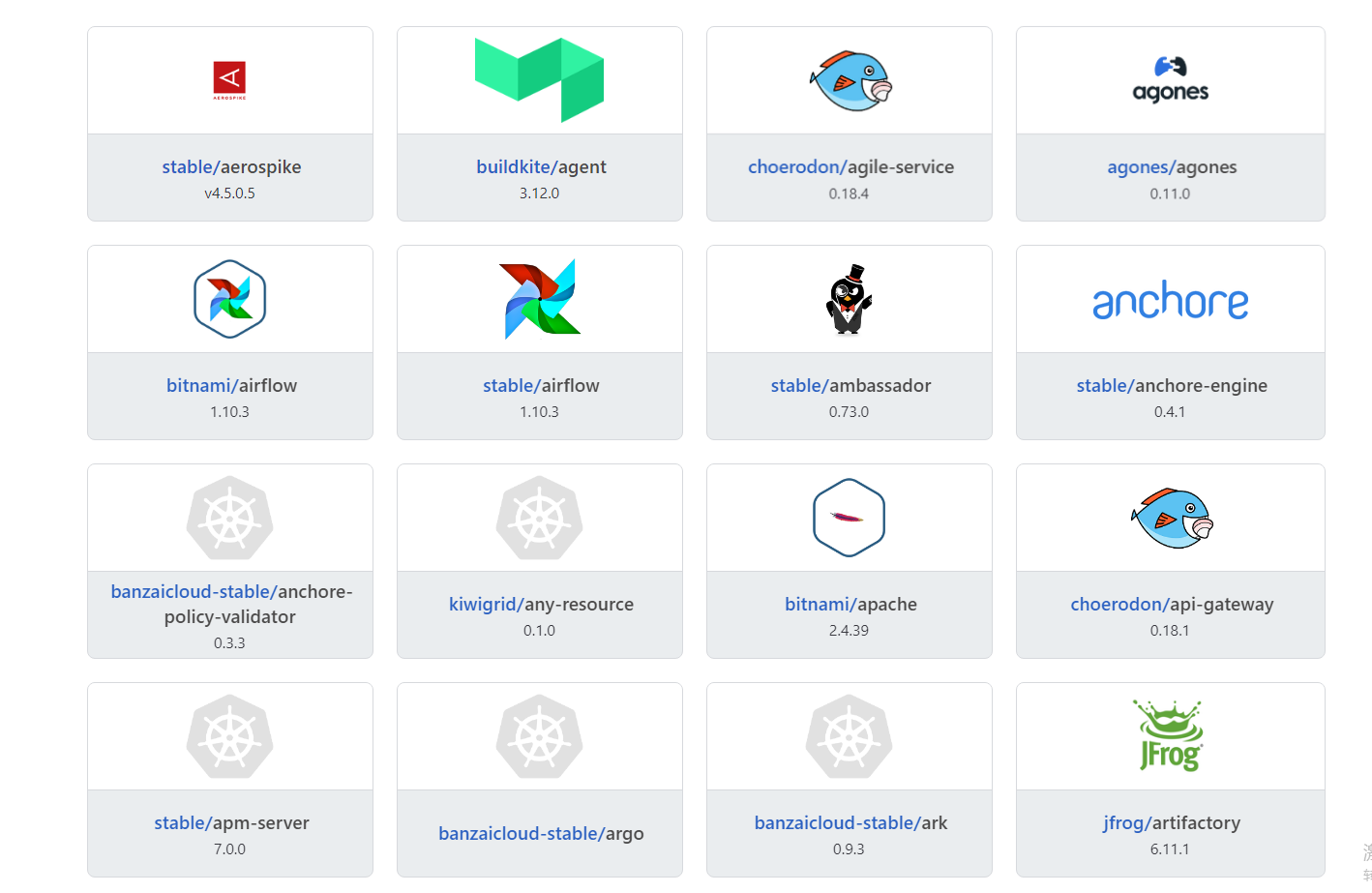 helm 入门_helm ,image-CSDN博客