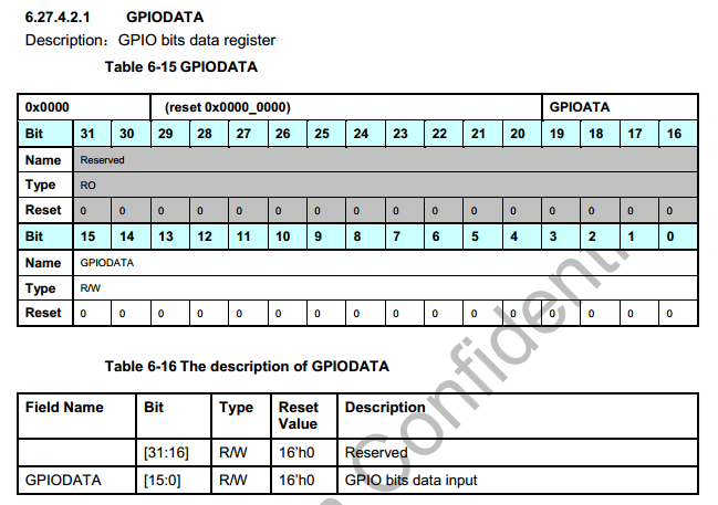 展讯平台gpio配置_展锐 gpio 控制-CSDN博客
