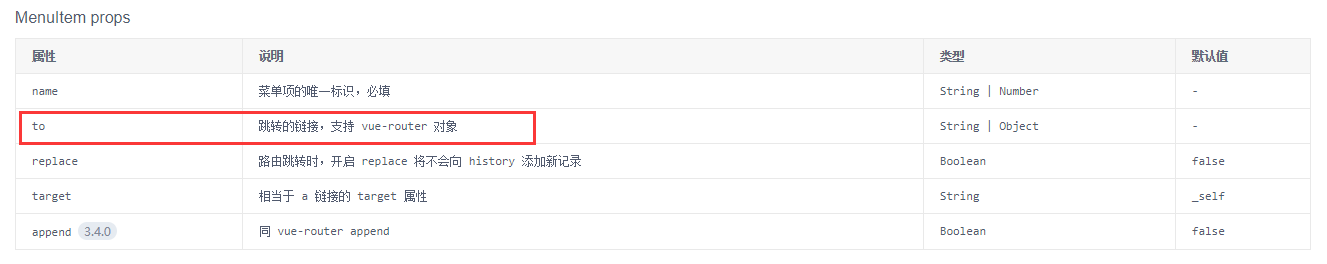 Vue使用iview采坑之menuitem使用router Link跳转vue组件iview Menuitem 外部链接 Csdn博客